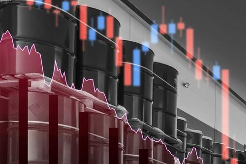 Oil Crashes Commodities Crack What Happens When The System Buckles